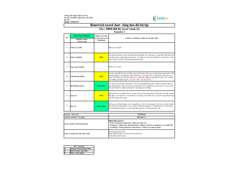 B1 PREPARE Homework Report - 7-6 | PDF