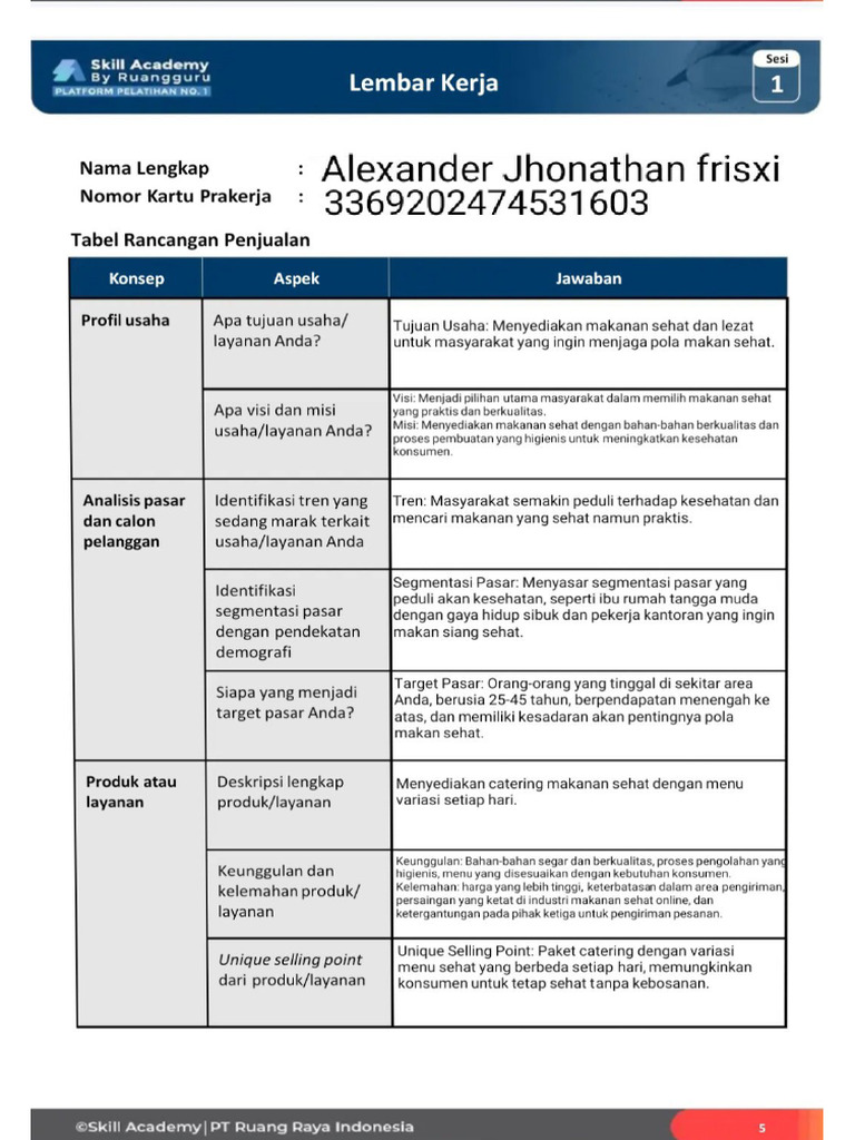 TPM 1 Merancang Rencana Penjualan - (Alexander Jhonathan Frisxi) | PDF