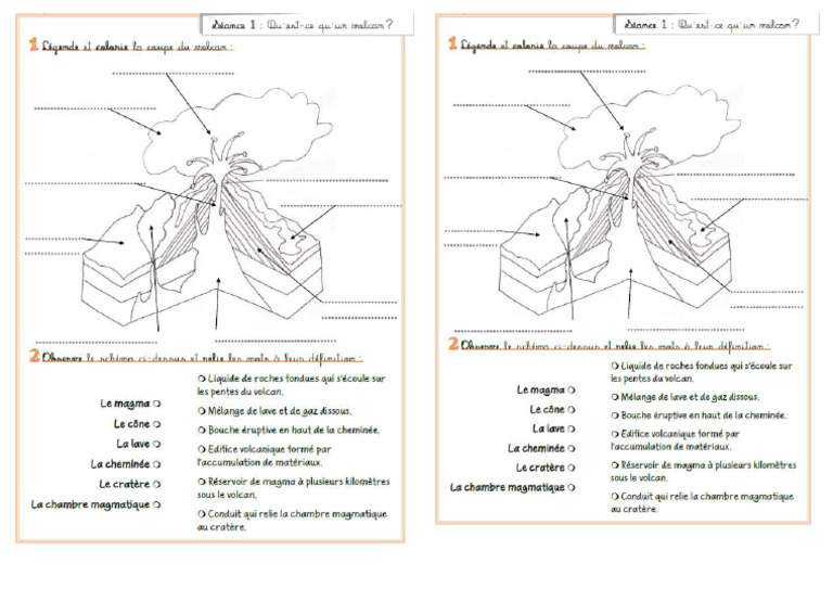 schéma d'un volcan | PDF