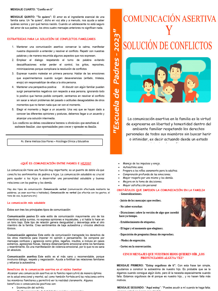 Comunicacio Asertiva y Solución de Conflictos | PDF | Comunicación ...