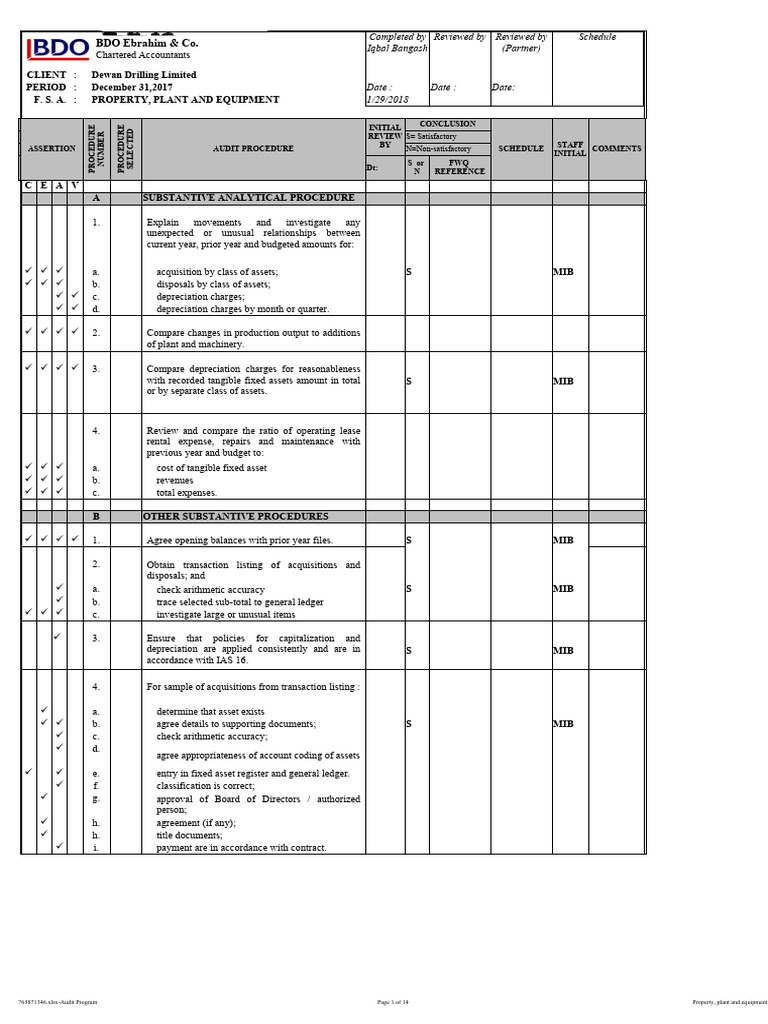 C1 Ppe | PDF | Depreciation | Fixed Asset