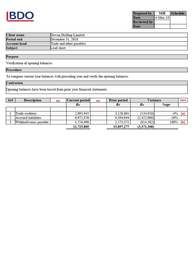 Trade Payables Verification 2018 | PDF | Accounts Payable | Accounting
