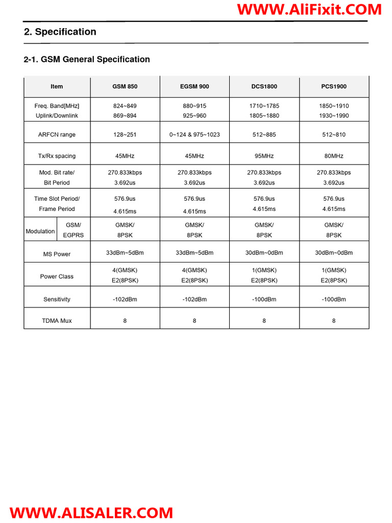 Z Sm-g9600 Pspec | PDF | Telecommunications Engineering | Wireless