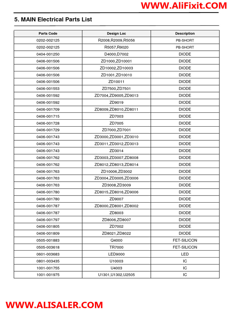 SM-G9600 Eplis | PDF | Electric Power | Quantity