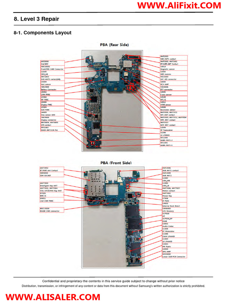 Level 3 Repair: 8-1. Components Layout | PDF