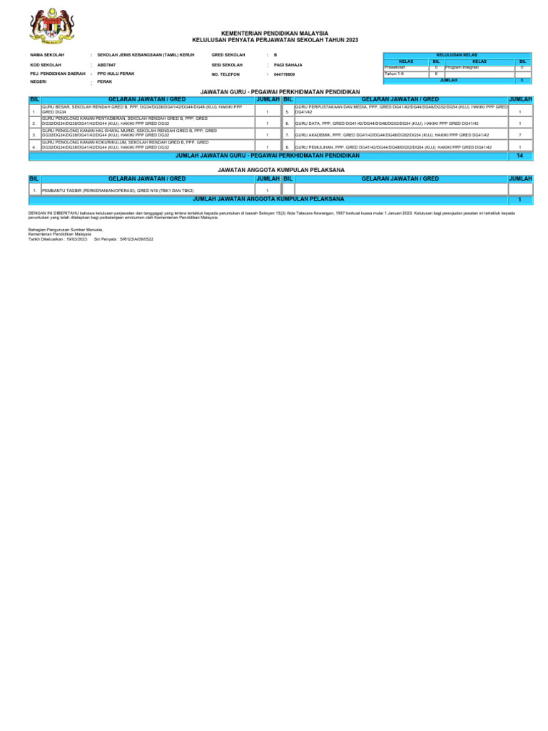 SK Menu Waran Perjawatan Sek - CFM | PDF