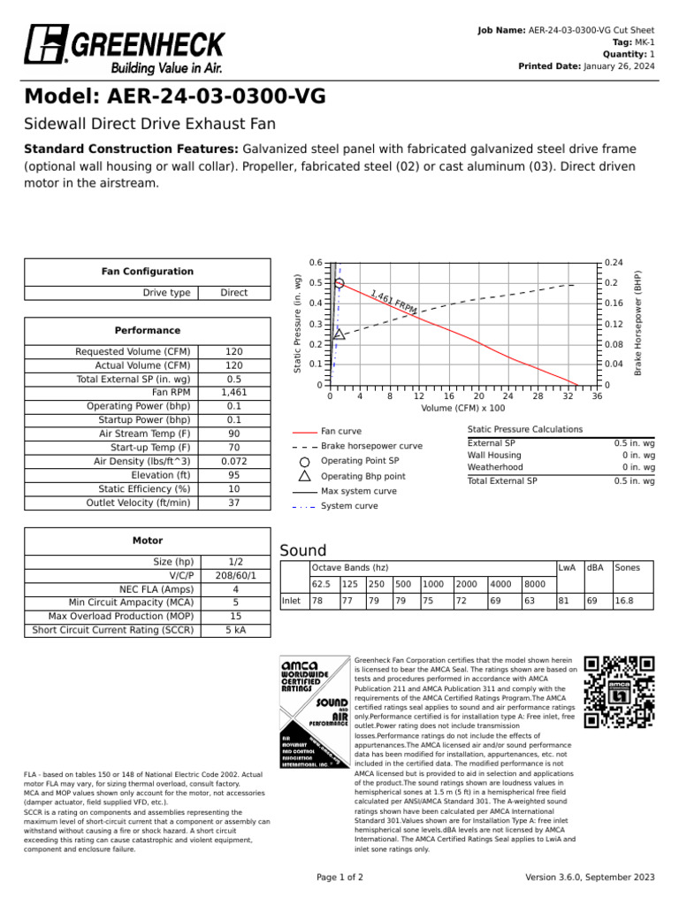 Aer 24 03 0300 VG | PDF | Horsepower | Electrical Engineering