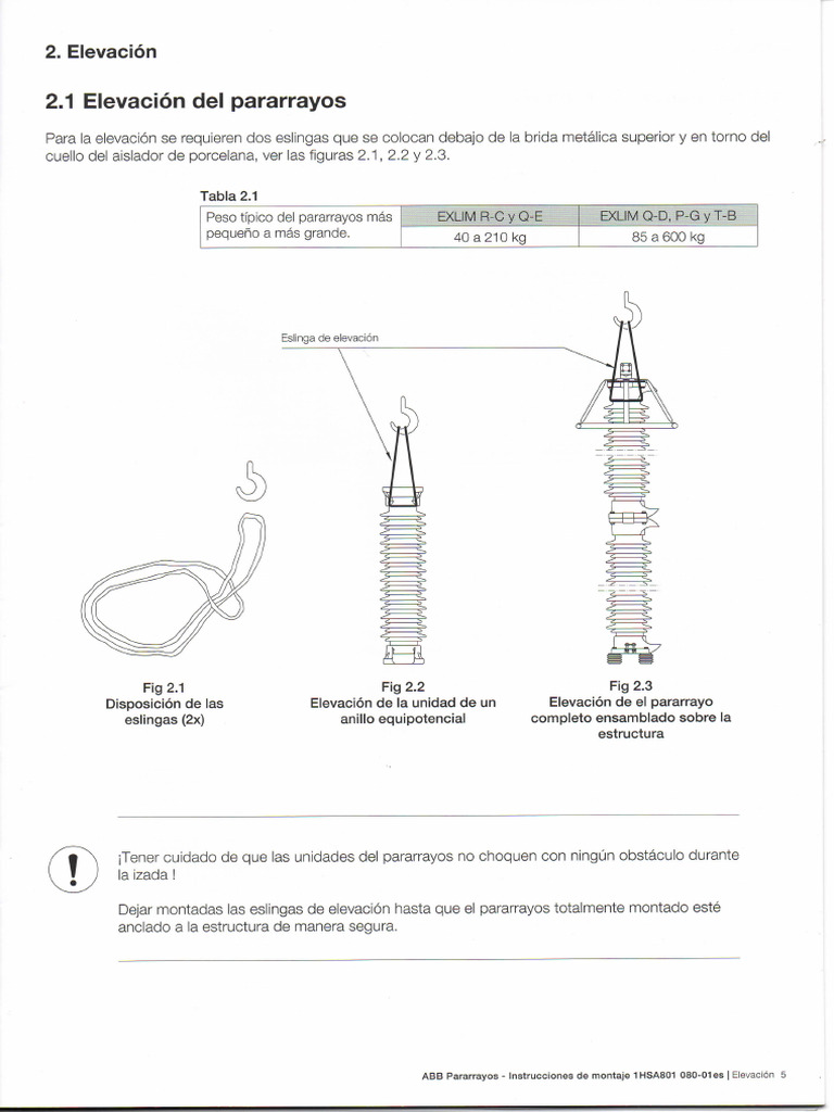 Pararrayos Óxido de Zinc005 | PDF