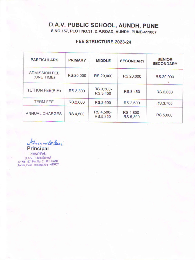 9.fee Structure | PDF