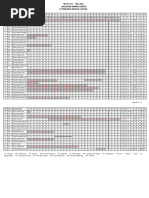 Feb Rota | PDF