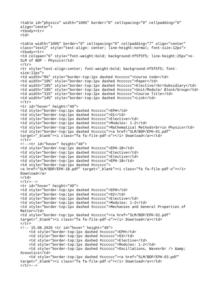 E-SLM of BDP Physics | PDF | Physics | Physical Sciences