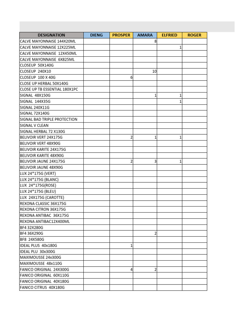 Sorties JRS Discy 2023 Sem 46 | PDF