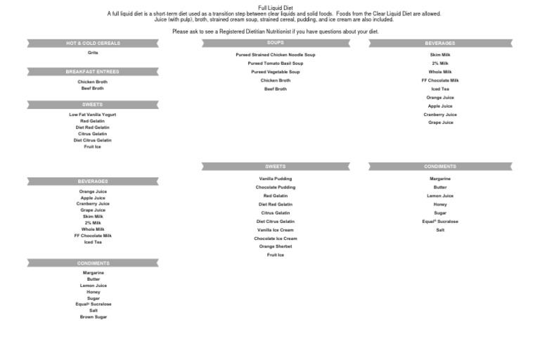 Full Liquid Diet Download Free Pdf Diet And Nutrition Juice 5601