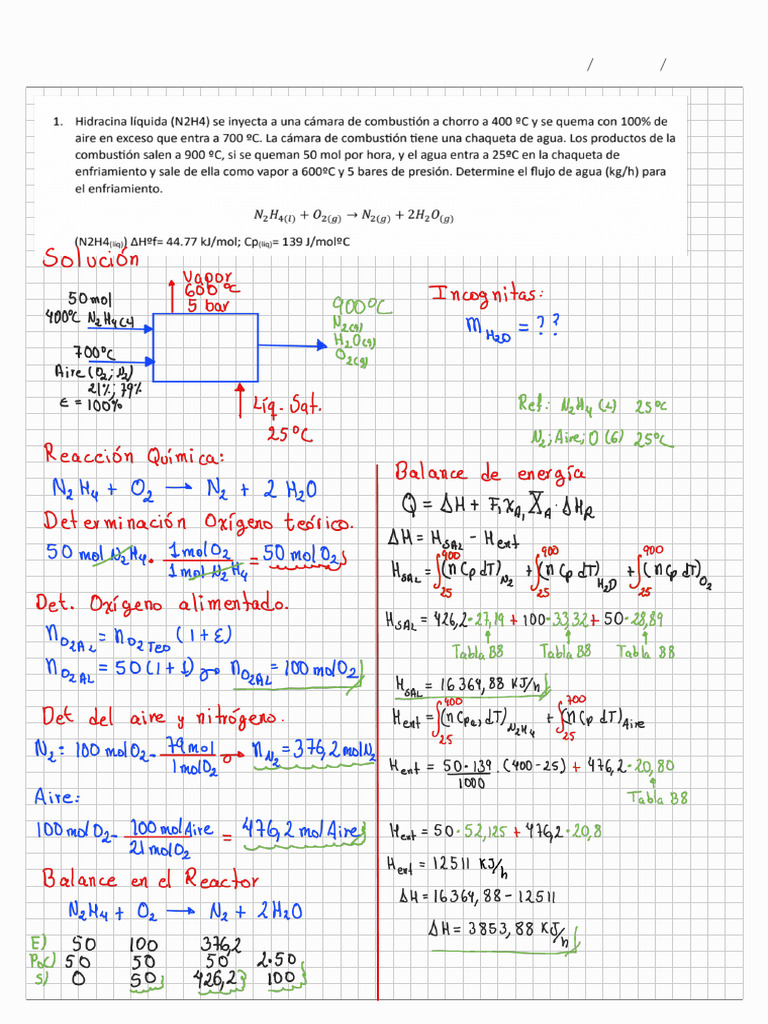 Sol repaso 3er parcial | PDF