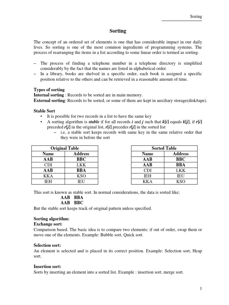 Chapter 7 Sorting Pdf Applied Mathematics Computing