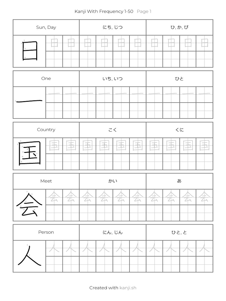 Kanji With Frequency 1-50-2 | PDF