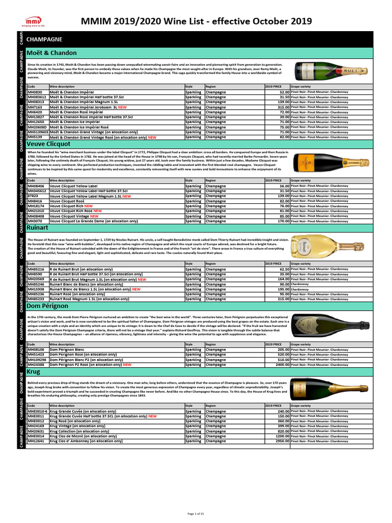 2019 MMIM Wine Champagne Portfolio | PDF | Champagne | Rose