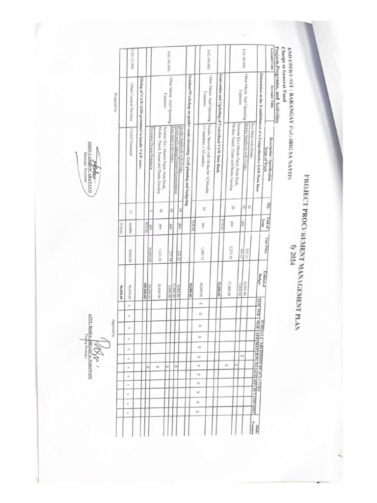 Project Procurement Management Plan Pdf