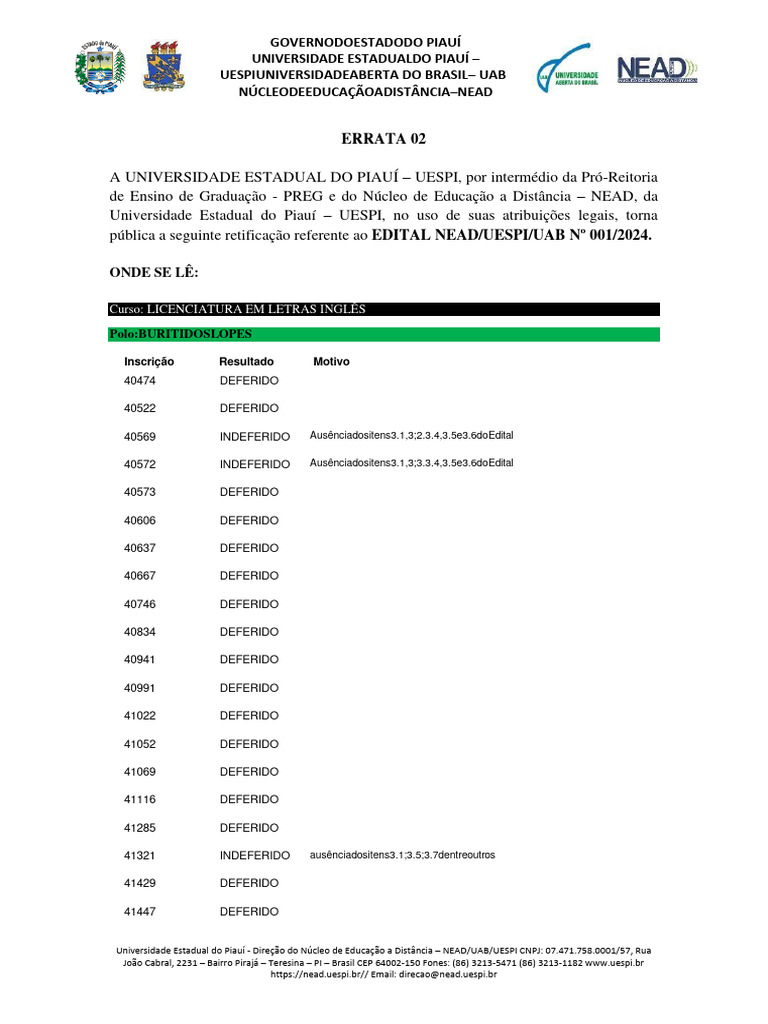 Minuta de Errata 02 Edital 001-2024 | PDF | Academia | Estágios educacionais