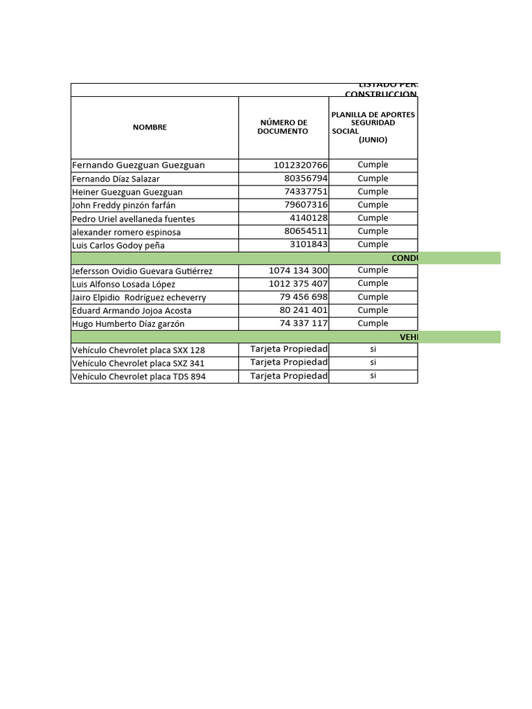 Verificacion Planilla General | PDF