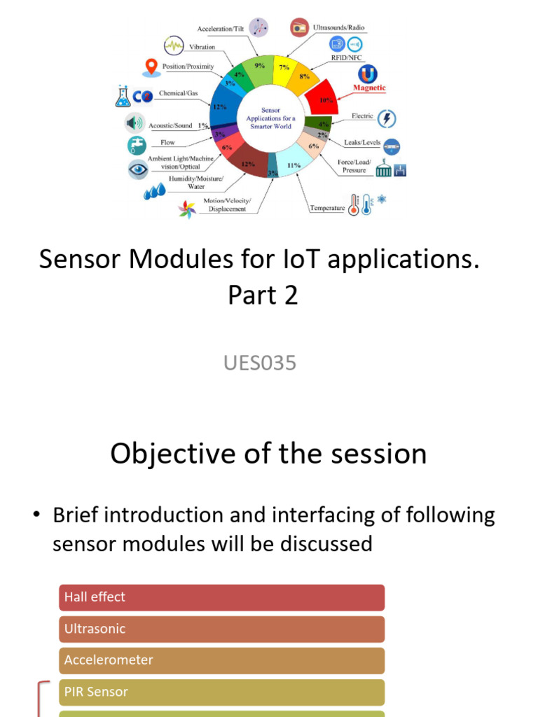 IoT Sensor Modules Overview and Interfacing | PDF | Sensor | Infrared