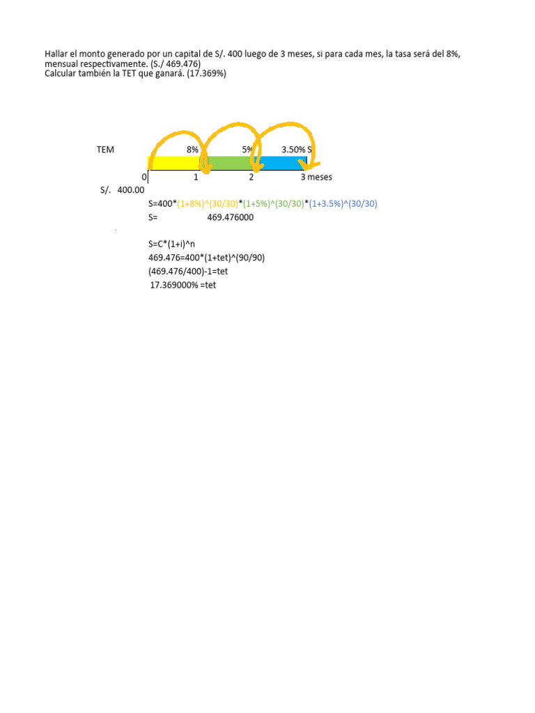 Ejercicio Guias 1 2 3 4 12 4 24 Repaso Pc1 Pdf Bancos Dólar De