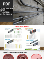 CEDULA DE CABLEADO Actualizado | PDF | Calibre | Ingeniería Química