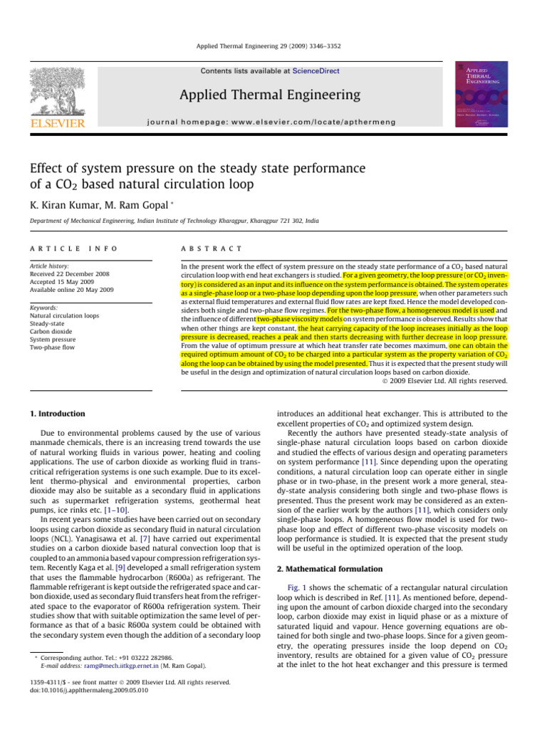 6 Effect Of System Pressure On The Steady State Performance Of A Co2