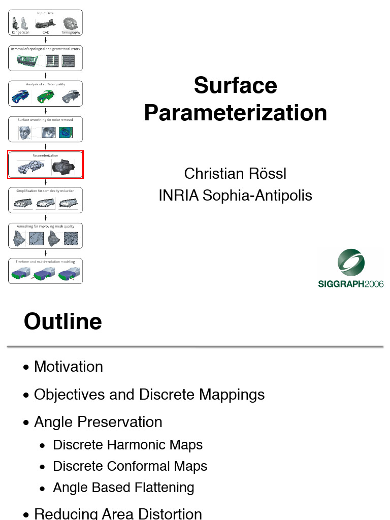 Parametrization | PDF | Mathematical Optimization | Mathematical Analysis