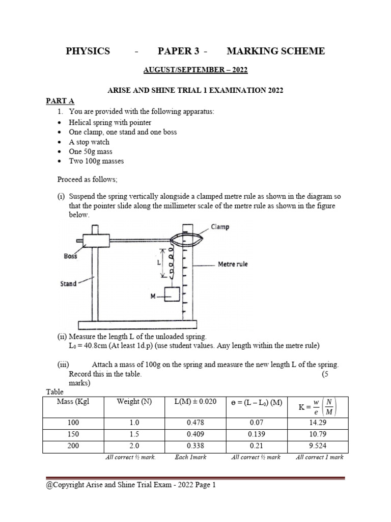 Physics p3 Ms | PDF | Buoyancy | Mass