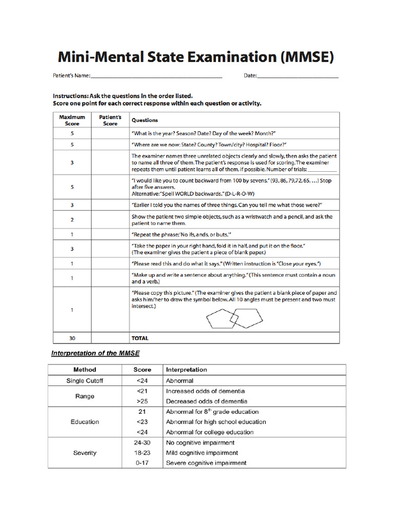 MMSE and MOCA | PDF