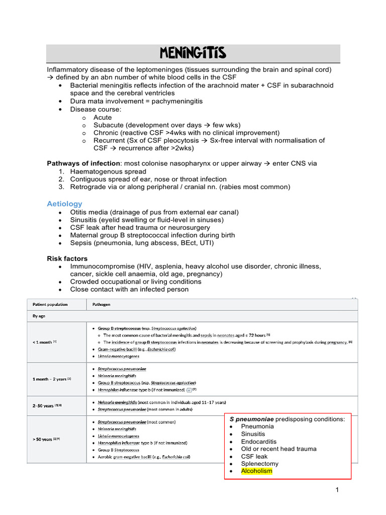 Meningitis | Download Free PDF | Meningitis | Cerebrospinal Fluid