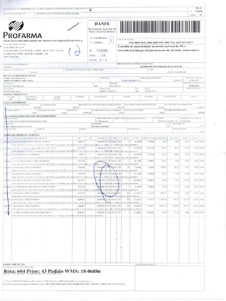 Profarma Prati | PDF