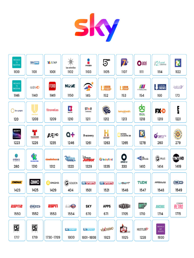 Sky Channels Lista | PDF