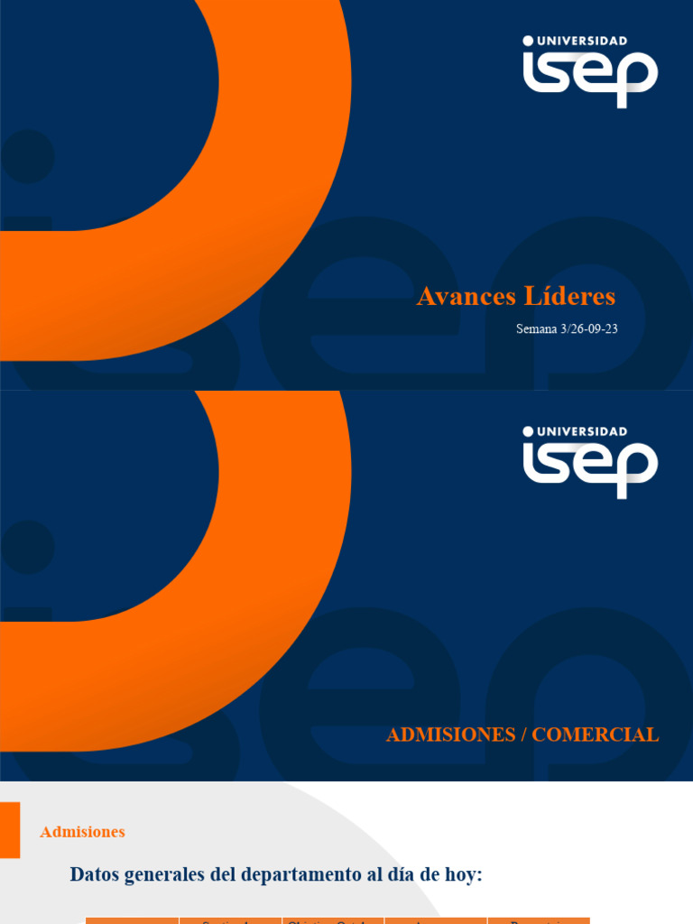 Lideres Del 2 Al 8 Oct | PDF | Planificación estratégica | Pensamiento ...