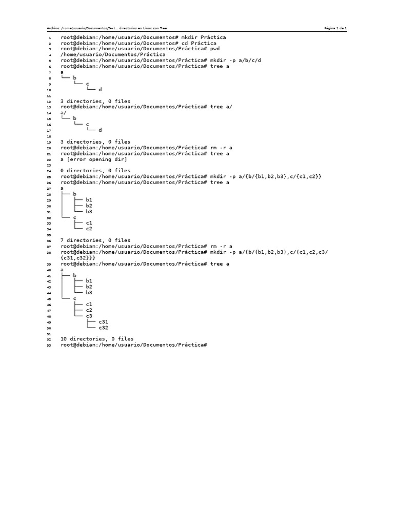 Árbol de directorios en Linux con Tree | PDF