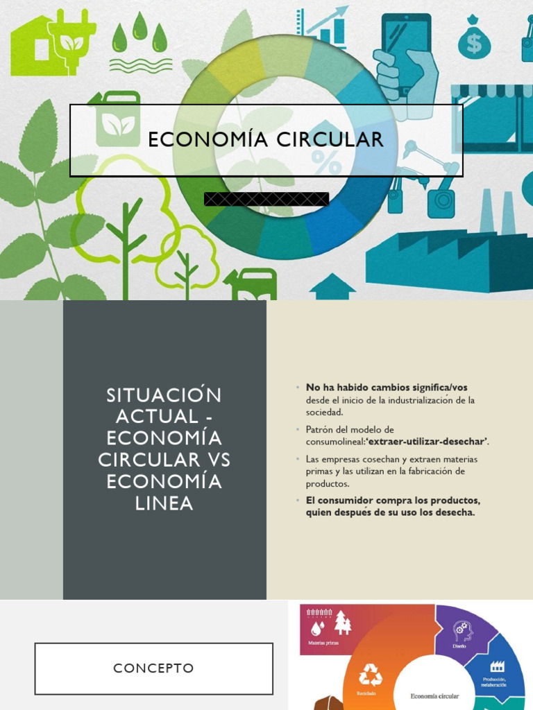 Economia Circular | PDF | Residuos | Reciclaje