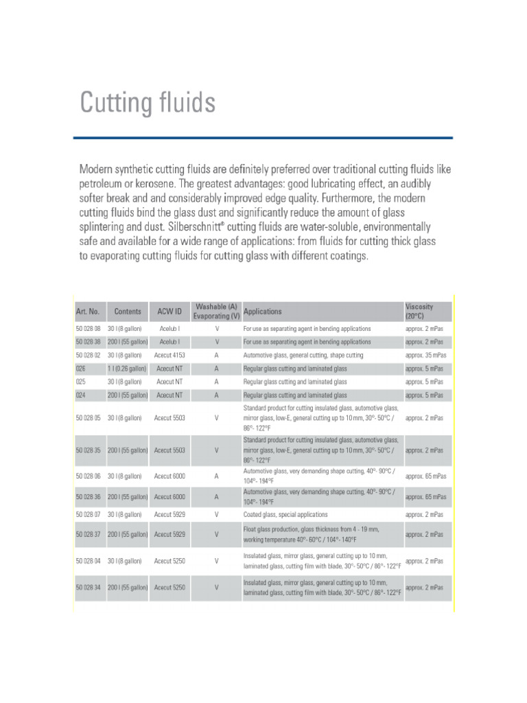 Acecut 5503 | PDF