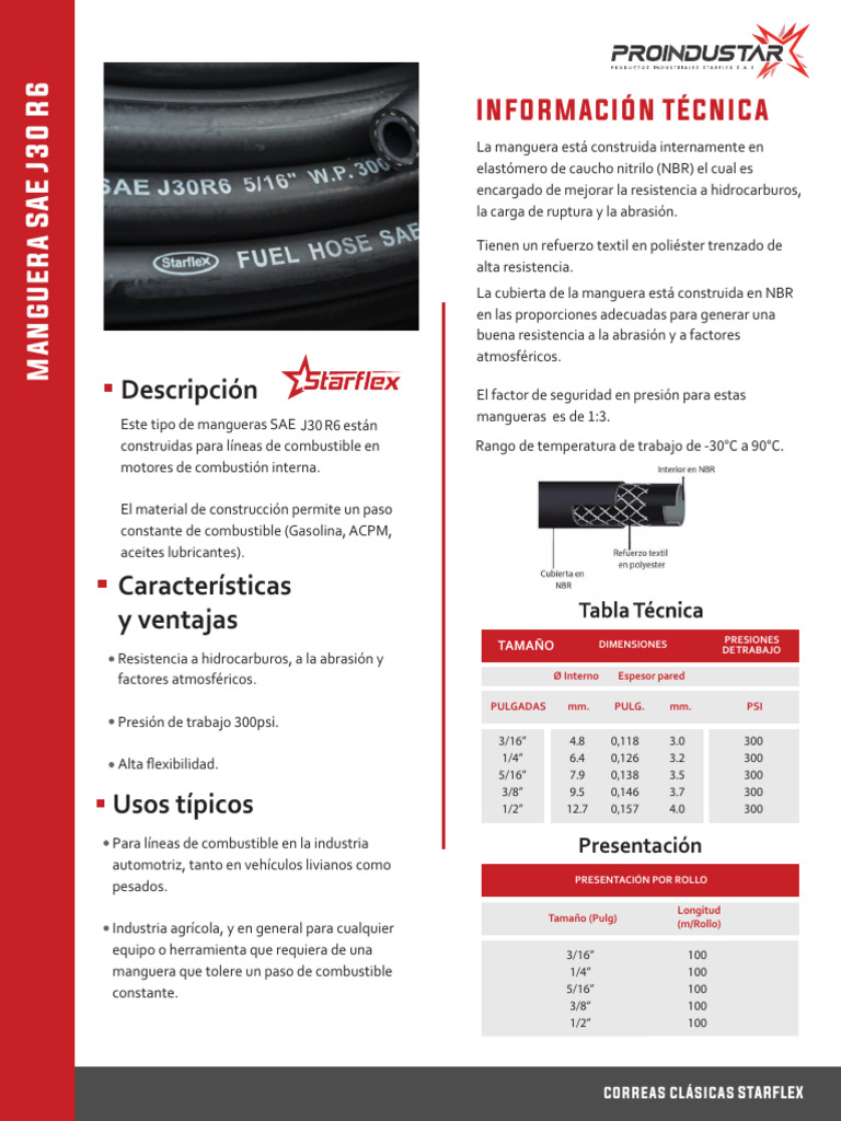 27FT-MANGUERA-SAE-J30-R6 | PDF