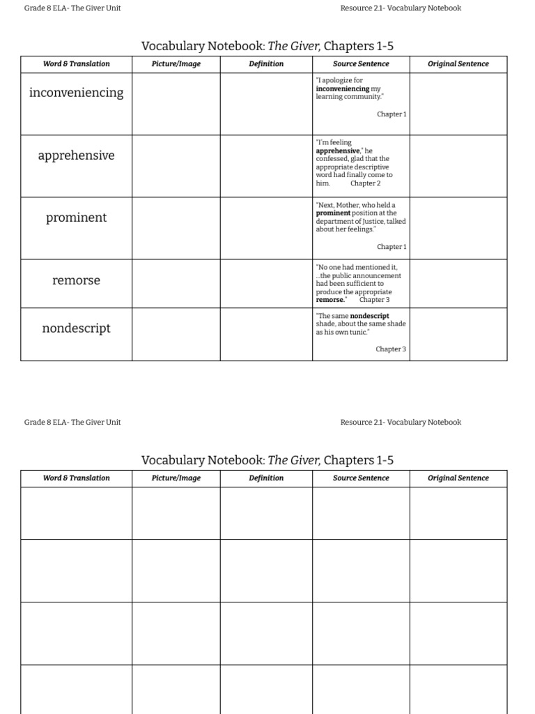 2.1 The Giver Vocabulary Notebook, Chapters 1-5 | PDF | Learning ...