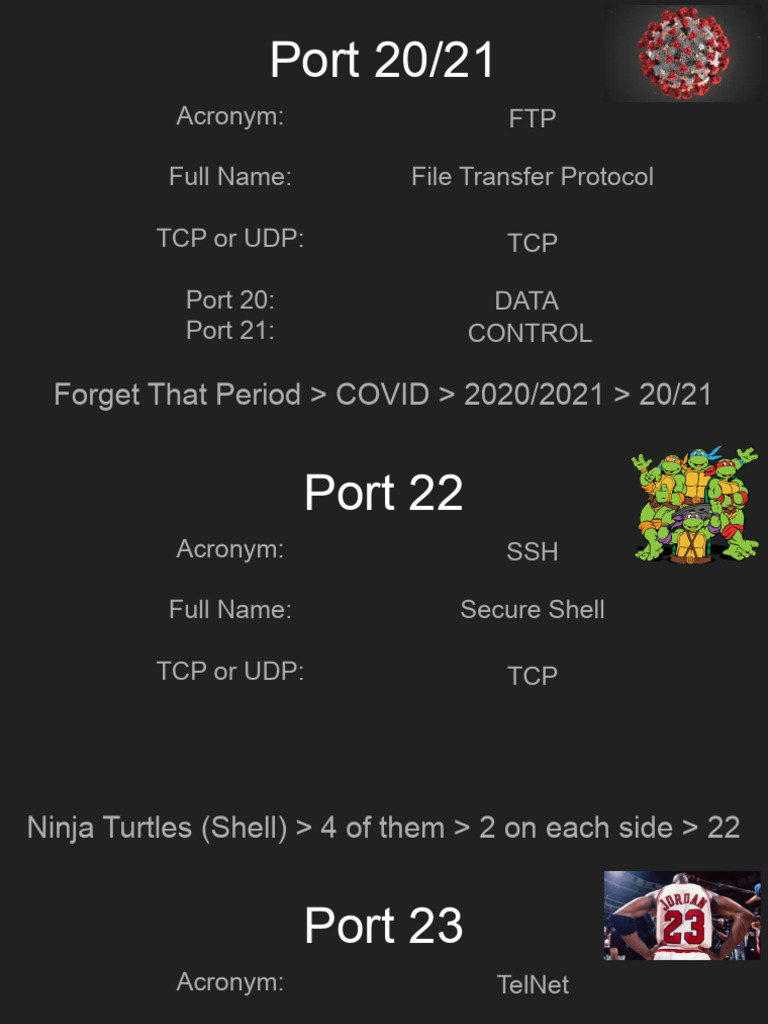 Common Networking Ports | PDF | Port (Computer Networking) | File Transfer Protocol