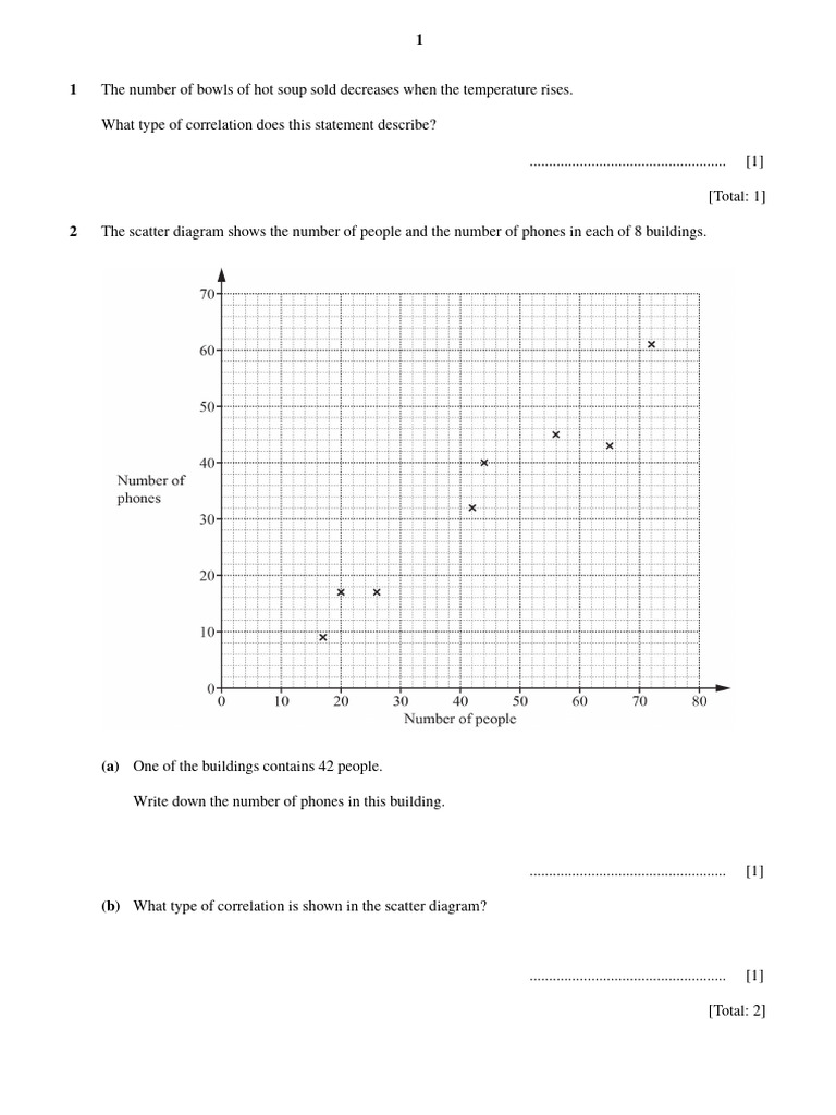 Scatter Plot Analysis and Exercises | PDF | Scatter Plot | Milk