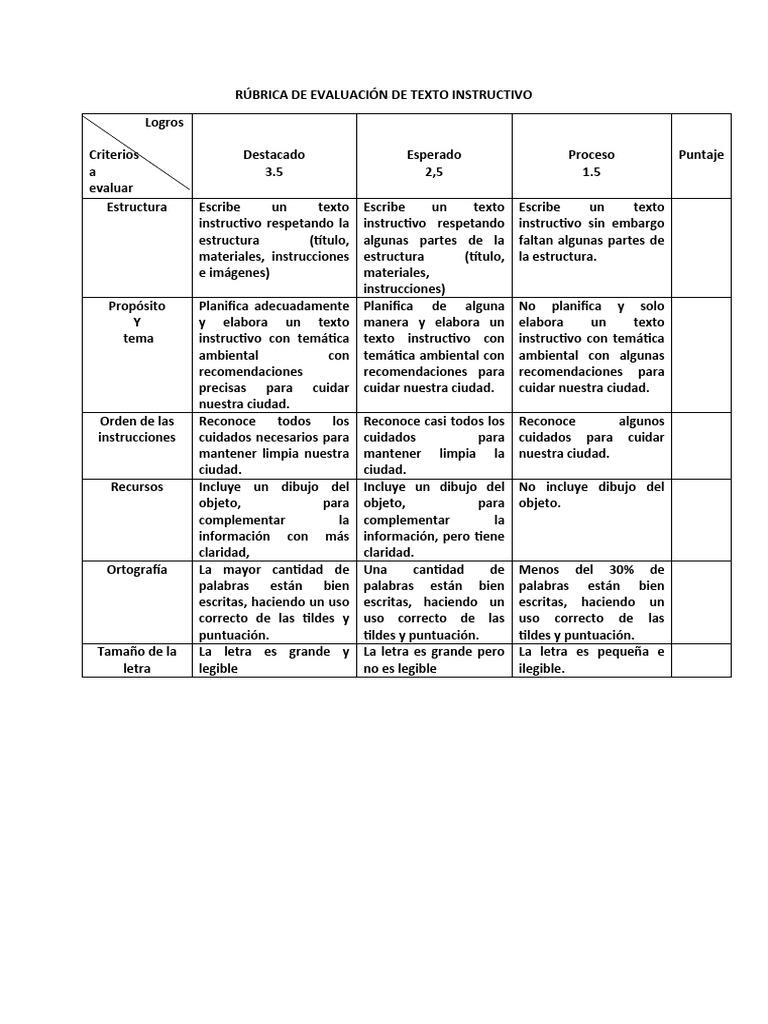RÚBRICA DE EVALUACIÓN DE TEXTO INSTRUCTIVO | PDF