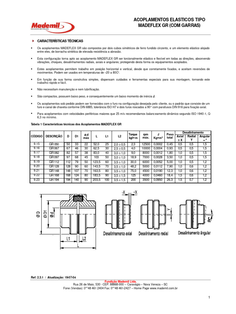 Acoplamento Elastico Madeflex Com Garras - Mademil | PDF | Bomba | Motores