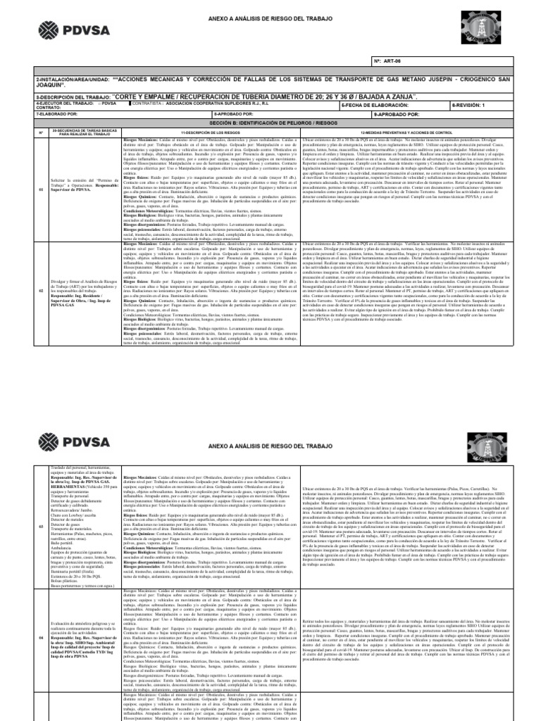 Art corte Y Empa Recup De Tube Bajada En Zanja PDF Gases Rel mpago