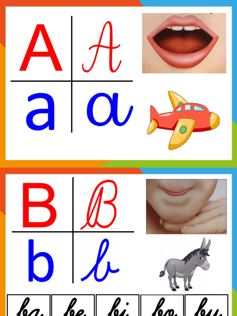 Laminas Del Abecedario | PDF