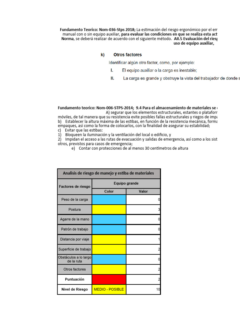 Fundamento Estiba Maxima | PDF