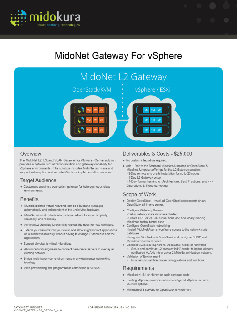 NewProduct Datasheet v1.6 L2Gateway | PDF | Computer Network | Open Stack