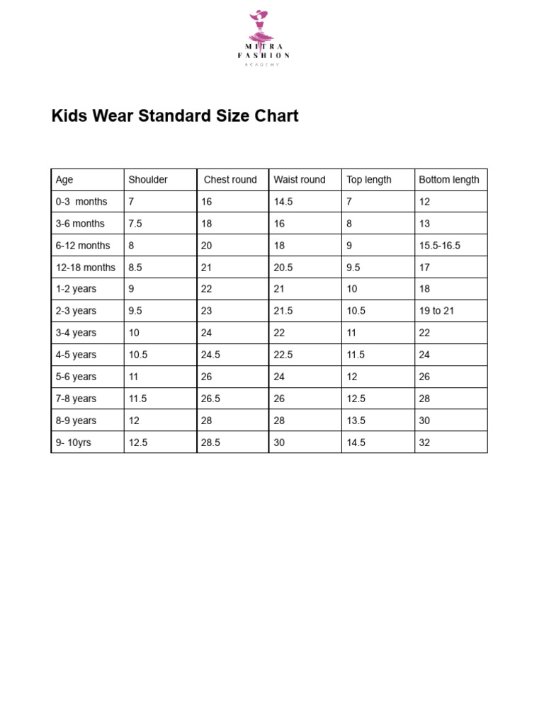 Kids Wear Standard Size Chart | PDF