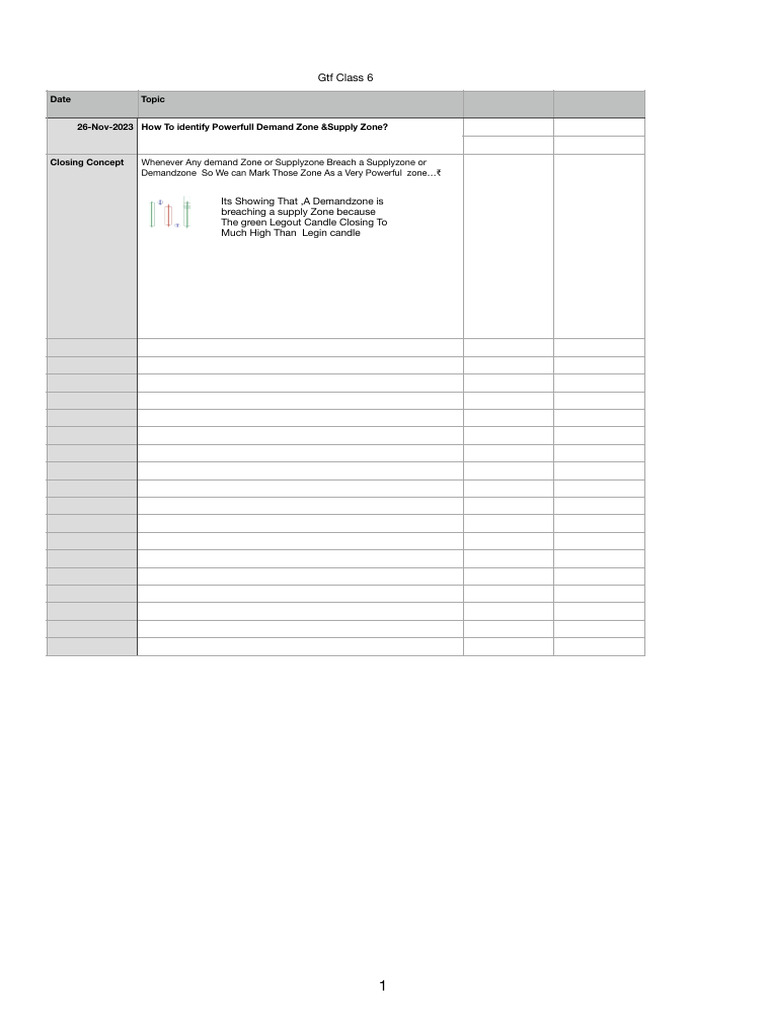 GTF Clqsses | PDF | Science & Mathematics